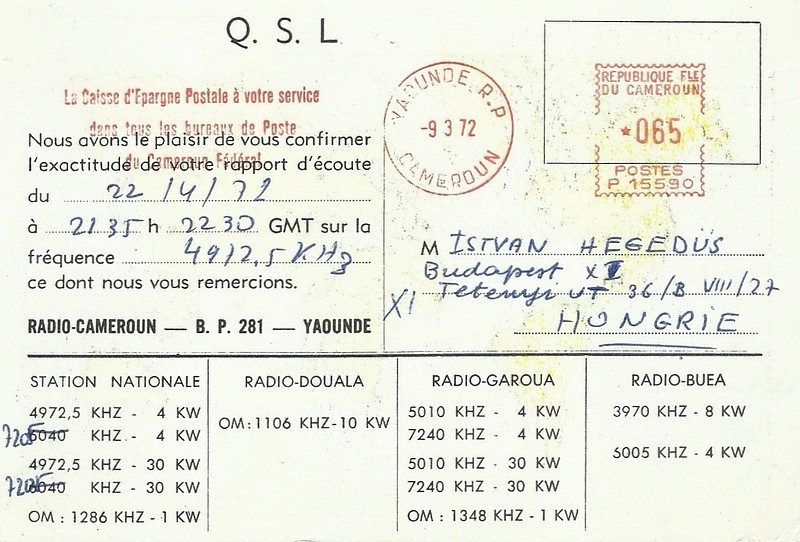SWL Shortwave Listeners QSL Card Museum
