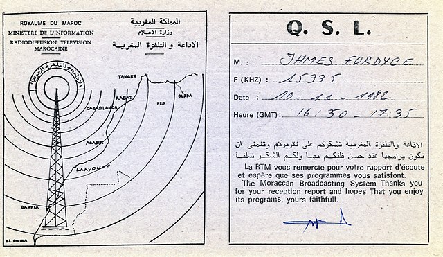 SWL Shortwave Listeners QSL Card Museum